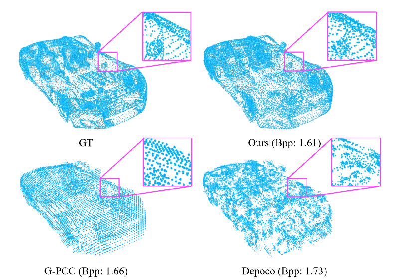 Density-preserving阅读-CSDN博客