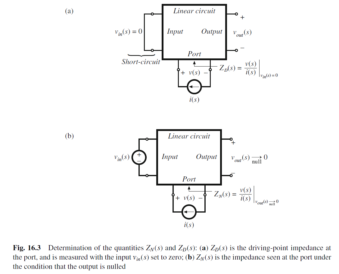 Chapter 16 Techniques of Design-Oriented Analysis: Extra Element Theorems_2eet neet电路分析-CSDN博客