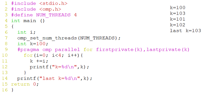 高性能期末复习之第六章：OpenMP并行编程_#pragma omp parallel private(x, i) default(shared)-CSDN博客