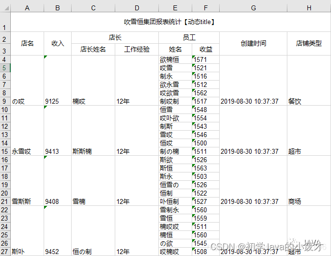 Java实现一个基于注解的 Excel 万能导出模板_java生成excel模板-CSDN博客