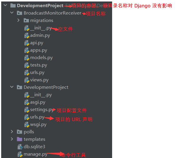 Pycharm搭建一个Django项目_pycharm django-CSDN博客