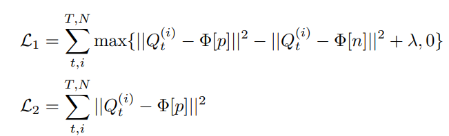 MegaCRN：基于元图卷积循环网络的交通速度预测模型-CSDN博客