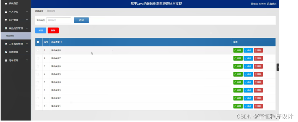 Javaphpnodejspython基于java的转转树洞系统设计与实现【2024年毕设】javapythonnodejs和php相互转的框架 Csdn博客