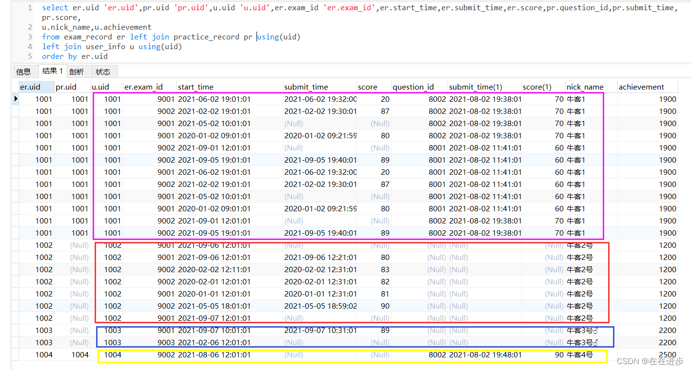 SQL进阶day12——高级条件语句-CSDN博客