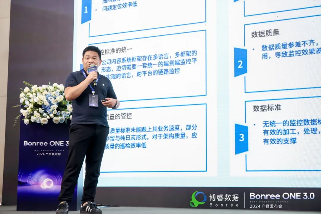 Bonree ONE 3.0：全域可观测 运维新境界_全局可观测平台-CSDN博客