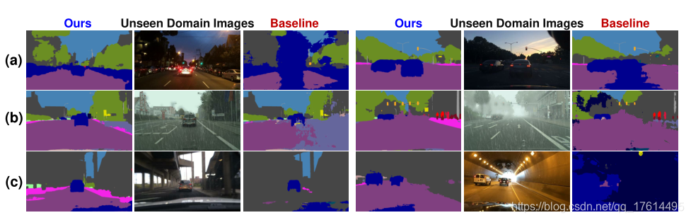 论文阅读：CVPR2021 | RobustNet: Improving Domain Generalization in Urban-Scene Segmentation via ...