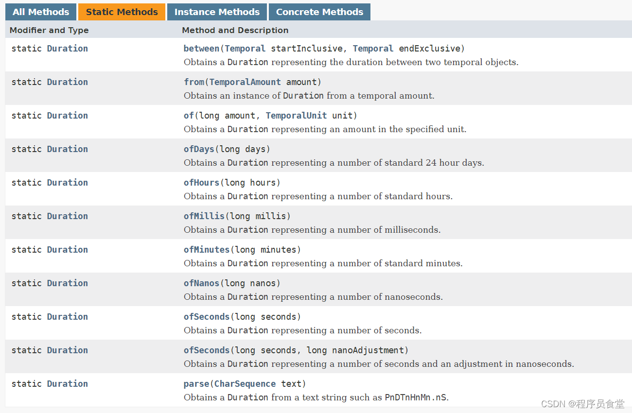 java8 Duration类学习-CSDN博客