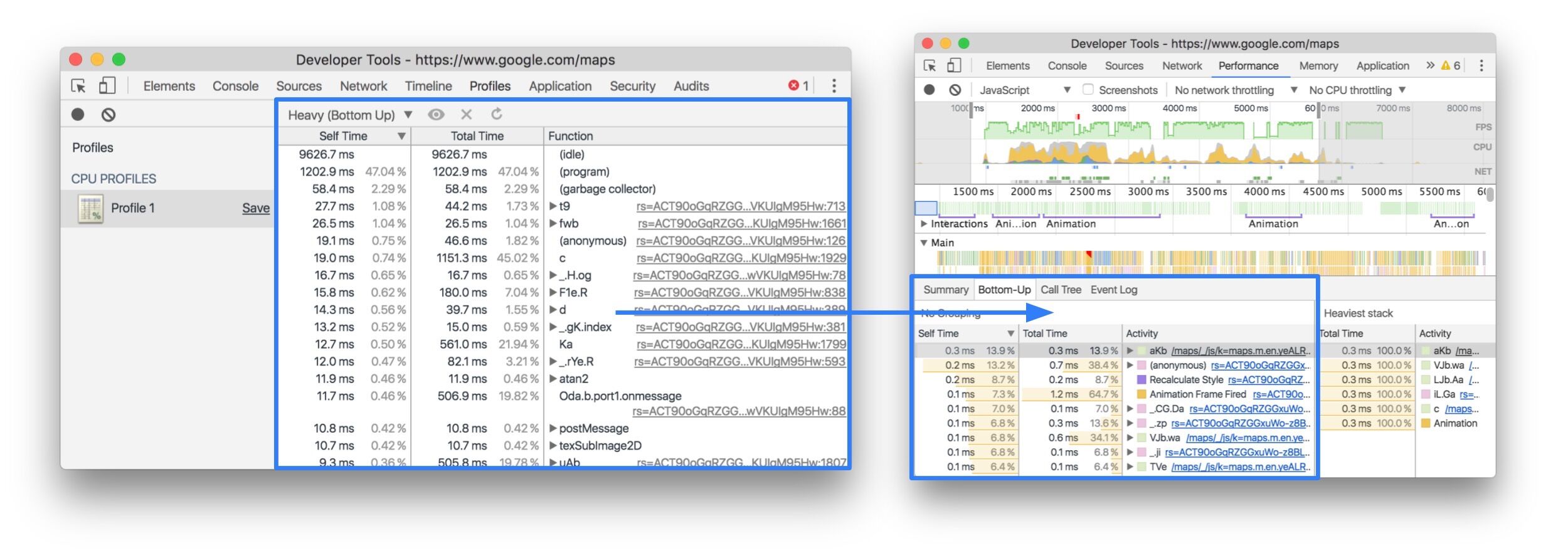 【翻译】Chrome DevTools: JavaScript CPU Profiling in Chrome 58-CSDN博客