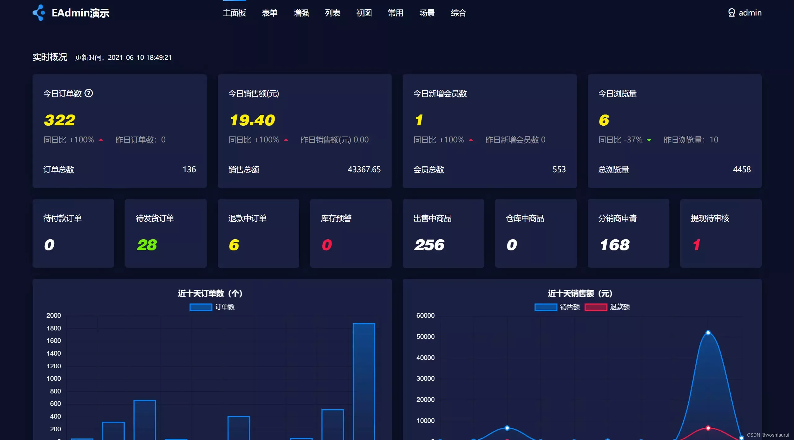 开箱即用的后台UI框架eui（原eadmin）-CSDN博客