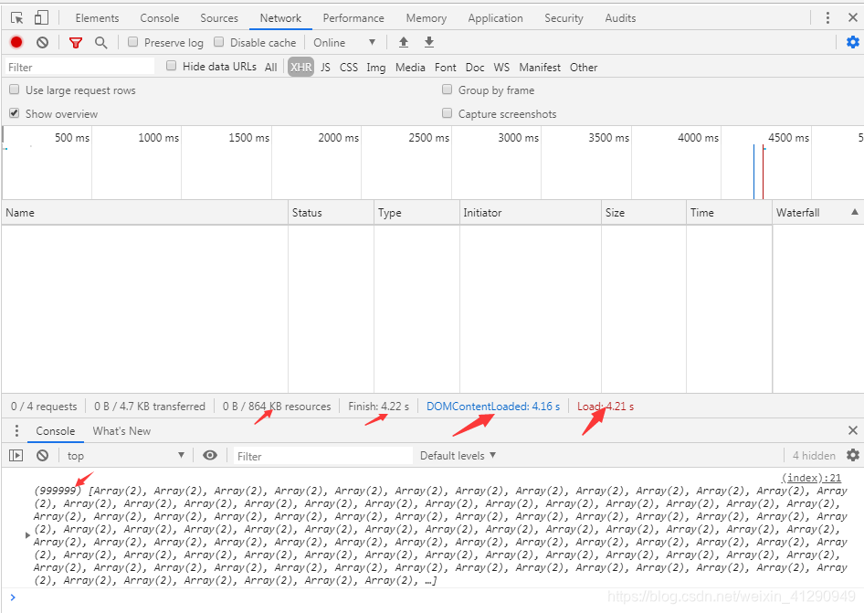 Echarts高级进阶教程(3)：appendData大数据量分片加载数据增量渲染和常规思路异步加载数据的对比，对折线图是无效的_echarts appenddata-CSDN博客