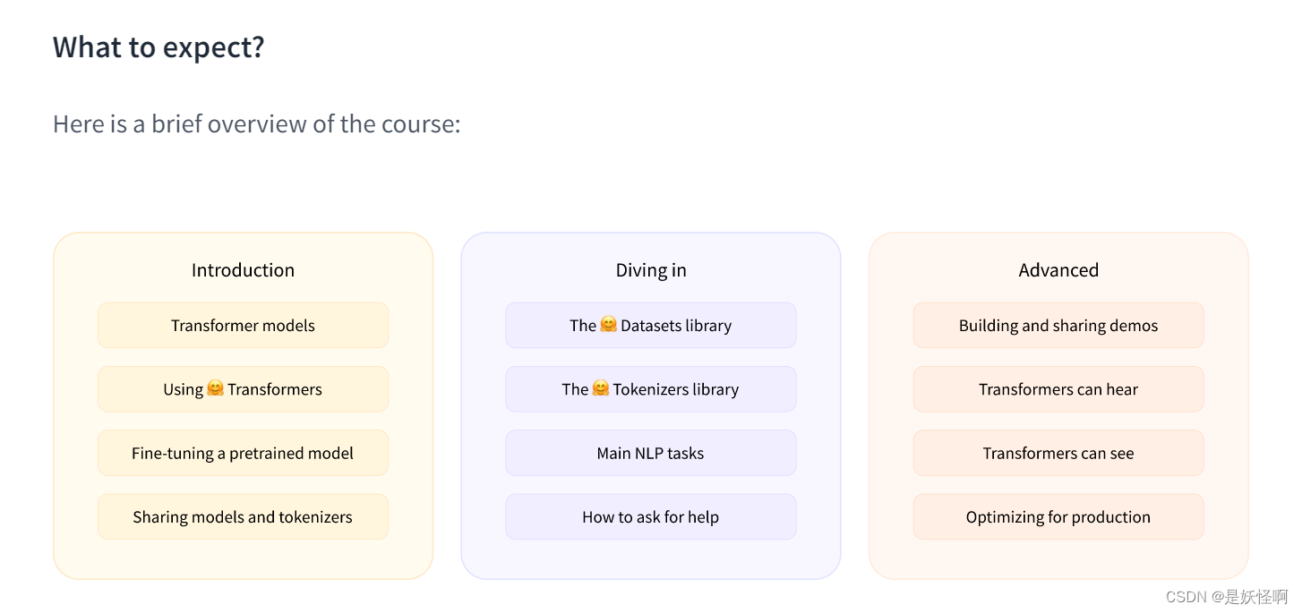 Hugging Face教程 - 1、transformers模型库_huggingface transformer库-CSDN博客