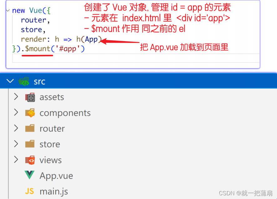 Vue相关_vue router.beforeeach 一个账号只允许一人登录-CSDN博客