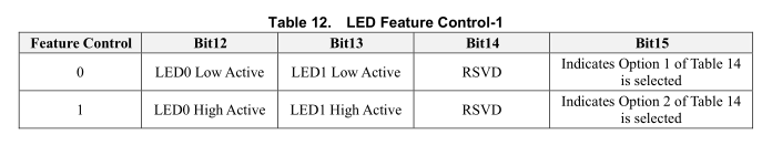 RTL8152网卡灯配置详细说明-CSDN博客