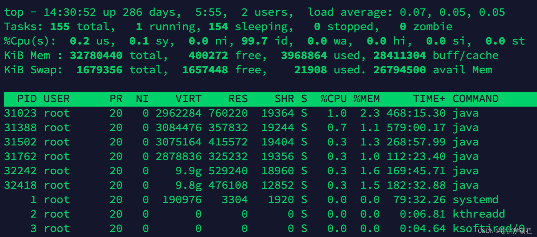 [linux]解读top命令_linux top命令中为什么会有一半以上的sleeping任务-CSDN博客