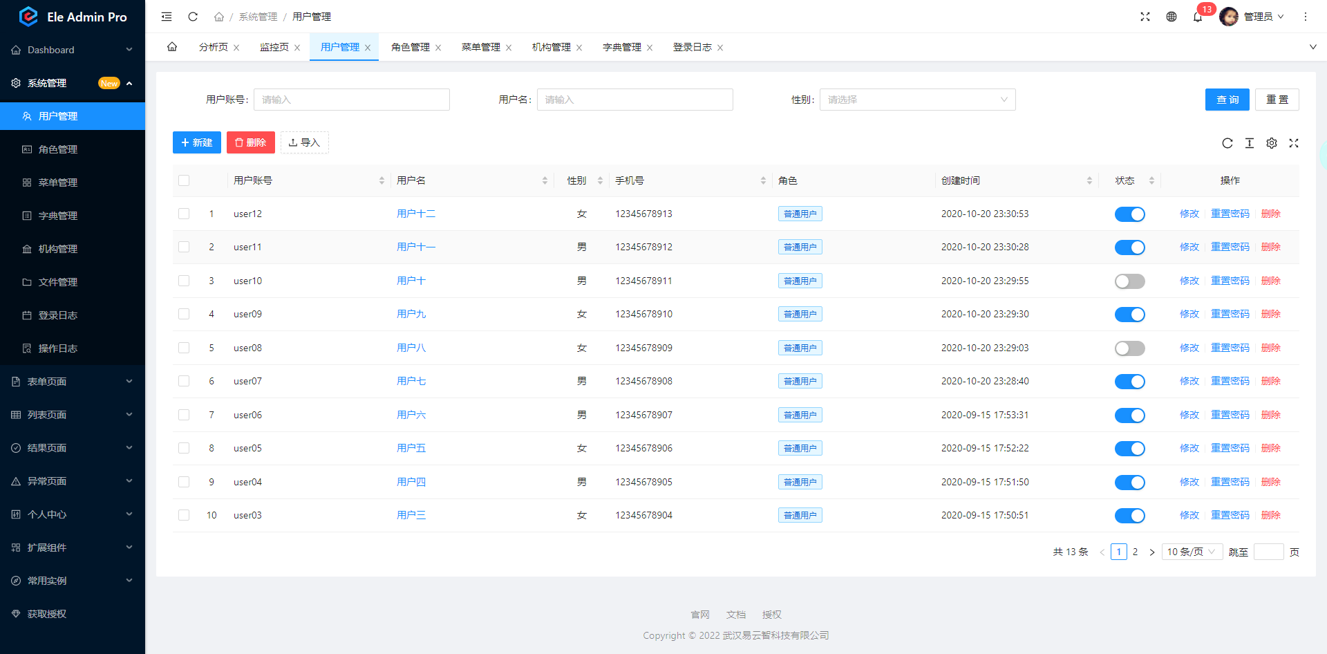 Ele admin pro和iView Admin pro的用户管理页面对比-CSDN博客
