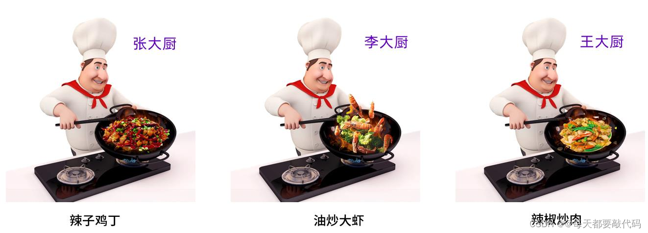 JavaSE补充 | 单例模式、JDK8和JDK9中接口的新特性、多线程_jdk 9中多线程新特性-CSDN博客