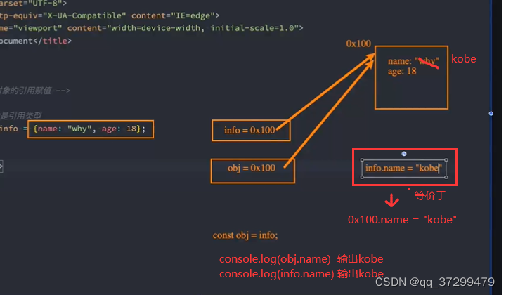 五、vue3组件化开发（一）_vue3 添加sku-CSDN博客