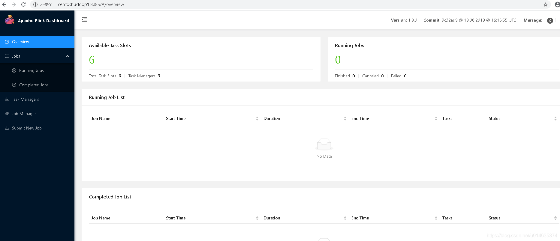 Flink 集群搭建（基于Standalone模式）_flink 集群 standalone 模式-CSDN博客