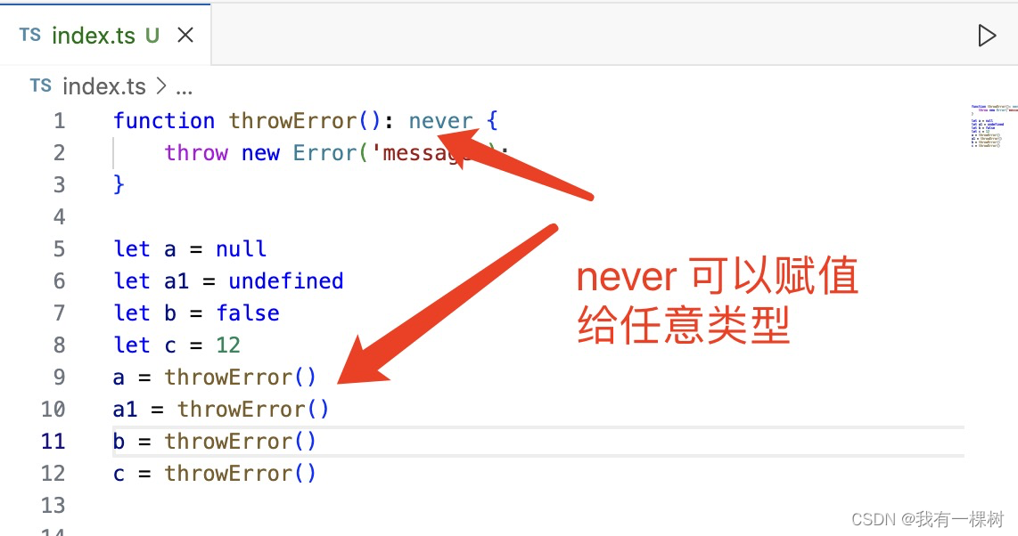 ts 中never 和 void 的区别_ts void-CSDN博客