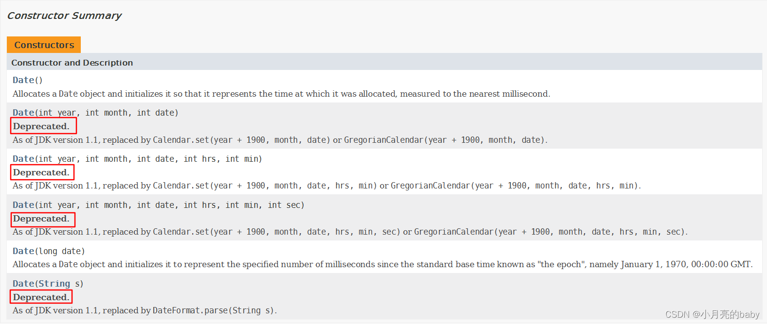 10_2、Java基本语法之注解(Annotation)的使用_java annotation的使用-CSDN博客