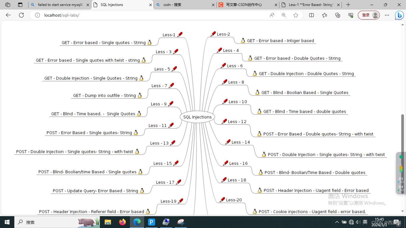 sql注入之sqli-labs-less-1 错误注入_sql注入less1a-CSDN博客