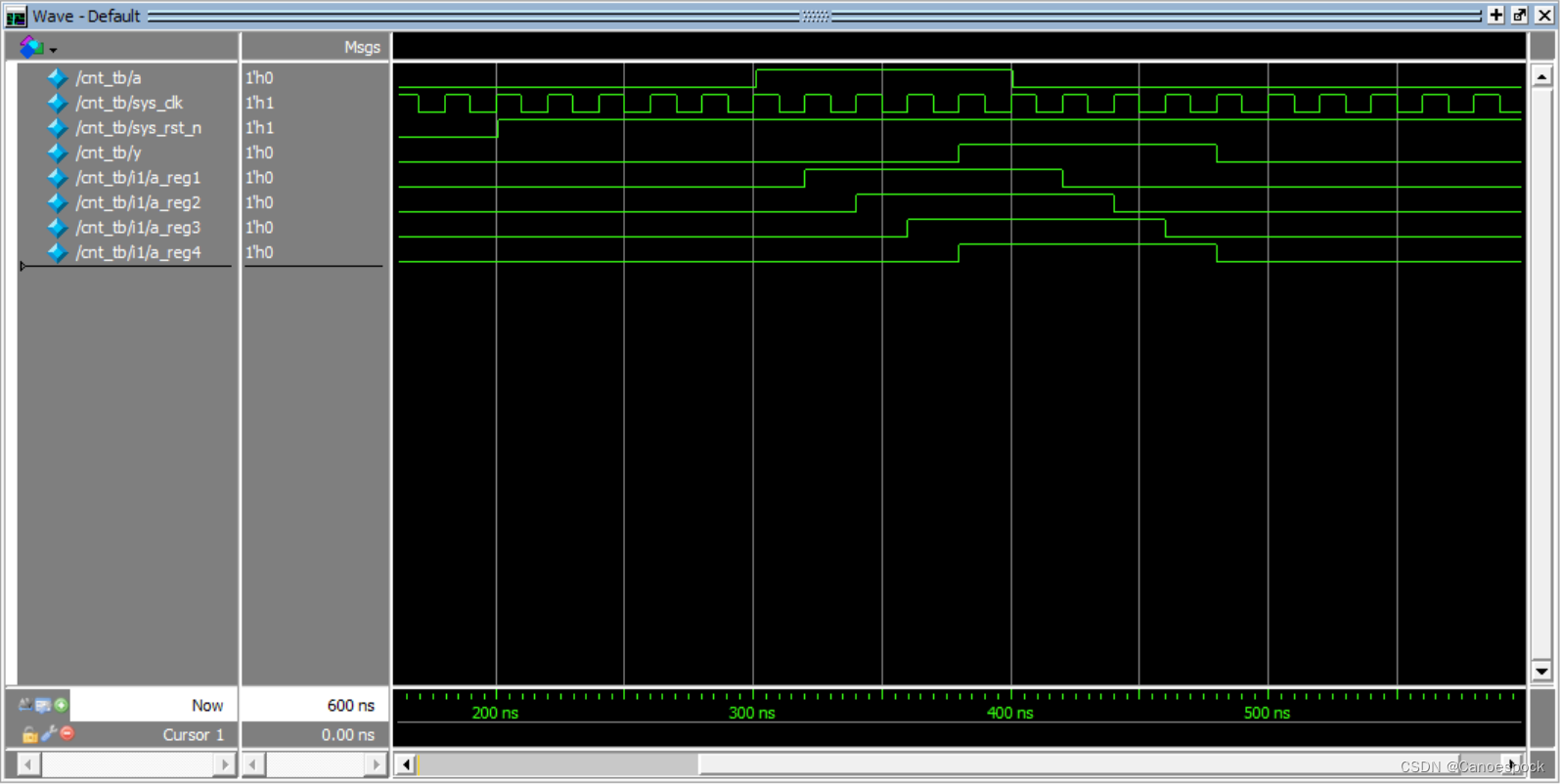 FPGA数电教程-verilog程序_verilog assign c = {a,b};-CSDN博客