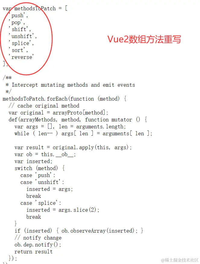 面试官：Vue2 重写了数组方法，你知道 Vue3 也重写了吗？ 我：真当我没看过源码啊？_vue3 有没有对数组方法进行重写-CSDN博客