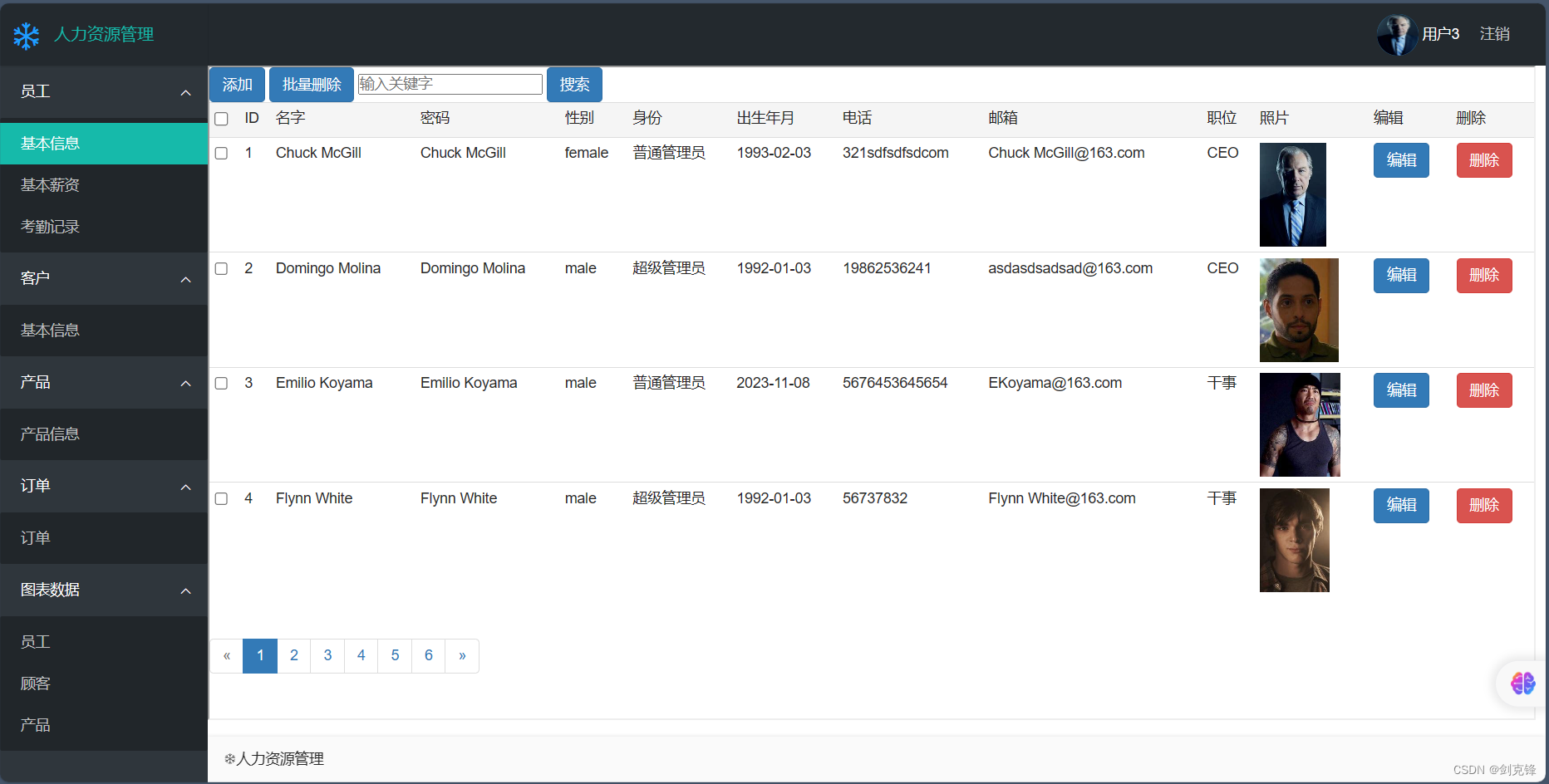 【javaspringboot企业人力资源管理系统】 数据库mysqlideaechartsjava Mysql Echarts Csdn博客