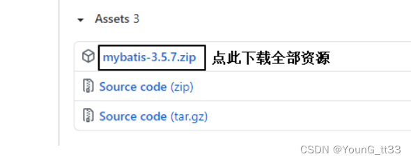 Java-开发技术框架-Mybatis 入门、特点与基本用法Helloworld_java开发需要掌握的mybatis的技能-CSDN博客