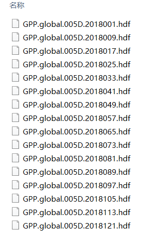 九种NPP\GPP数据集介绍和下载_npp数据集-CSDN博客