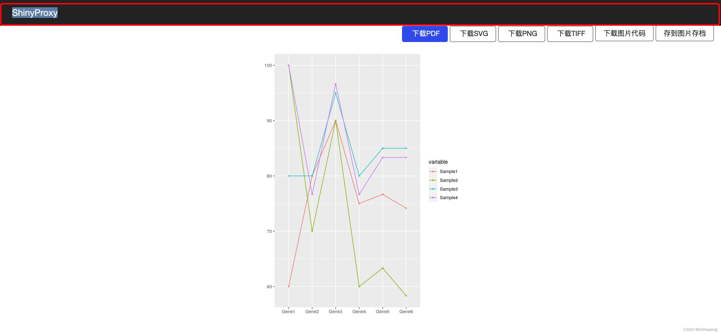 ShinyProxy 隐藏导航栏_shinyproxy用来干嘛的-CSDN博客