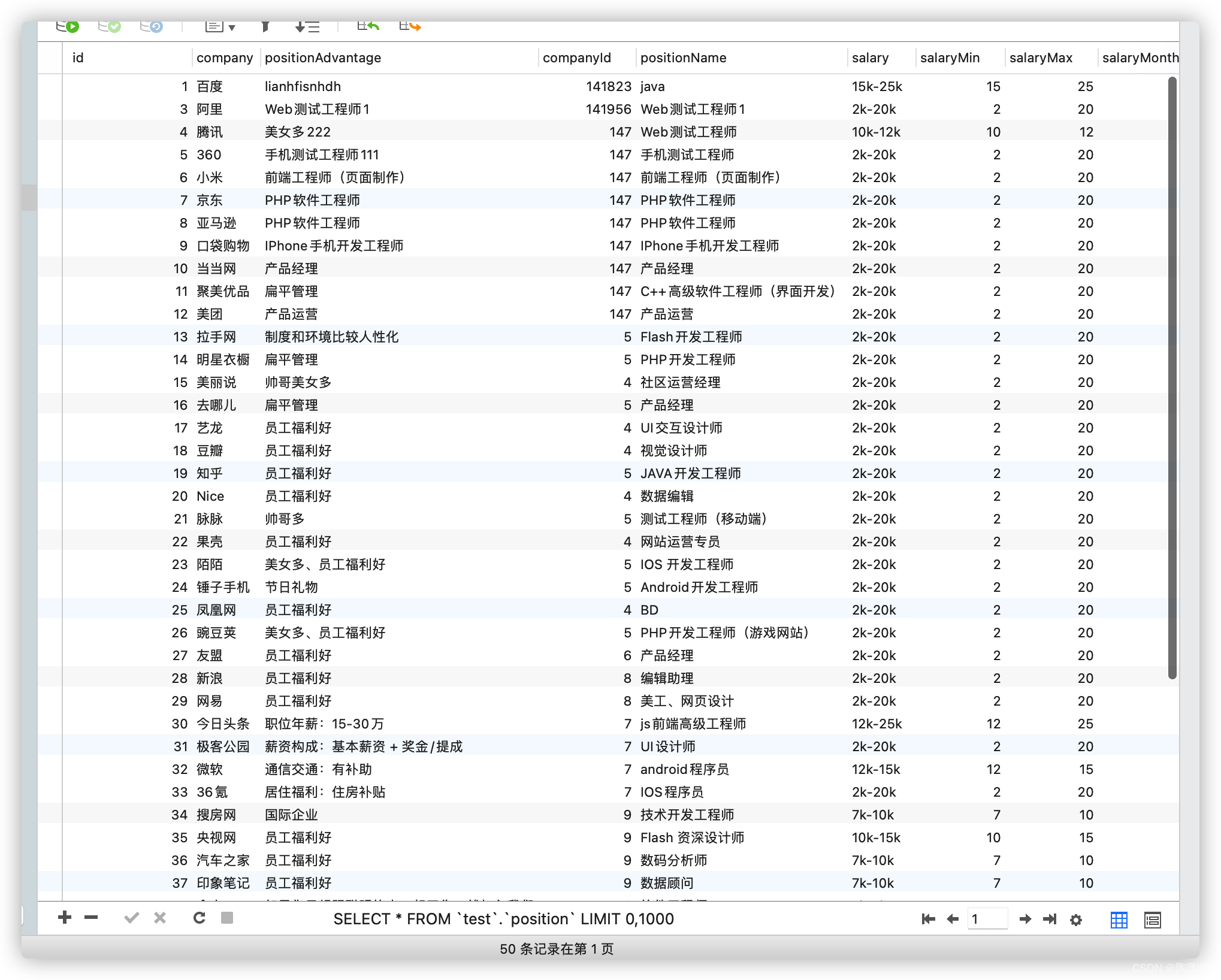 Java 导入数据到elasticsearch中java往es写数据 Csdn博客