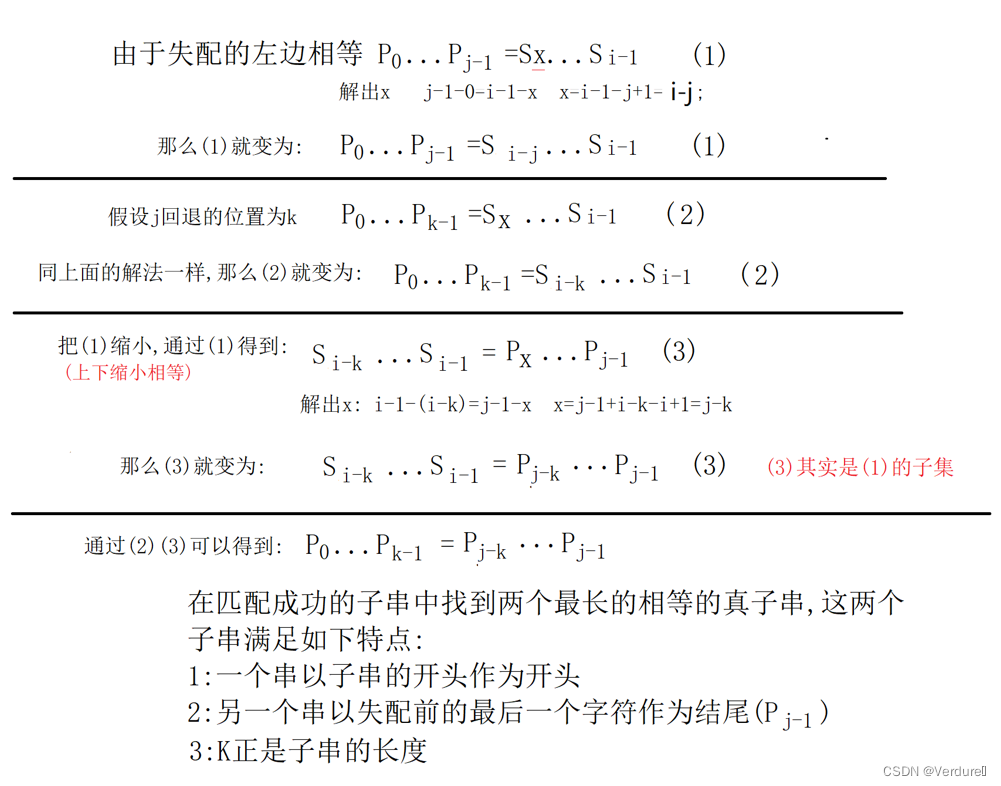 模式匹配——从bf算法到kmp算法在进行字符串的模式匹配时从bf算法优化到kmp算法过程中利用了 部分匹配结果” Csdn博客