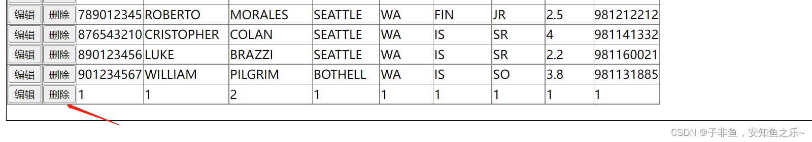Access+Vs 数据库增删查改——使用Universtiy.mdb数据库，尝试不使用ASP.NET的sqldatasource控件，以完成学生数据的查询、新增、修改、删除数据的页面功能 ...