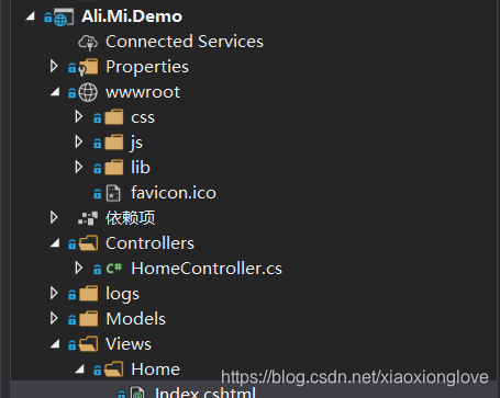 netcore+gitlab+jenkins+docker+harbor+k8s自动发布项目_docker jenkins gitlab自动化发布dotnet api-CSDN博客