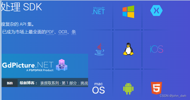 精品：企业级智能 PDF 和文档处理 SDK：GdPicture.NET_文档查看器sdk-CSDN博客
