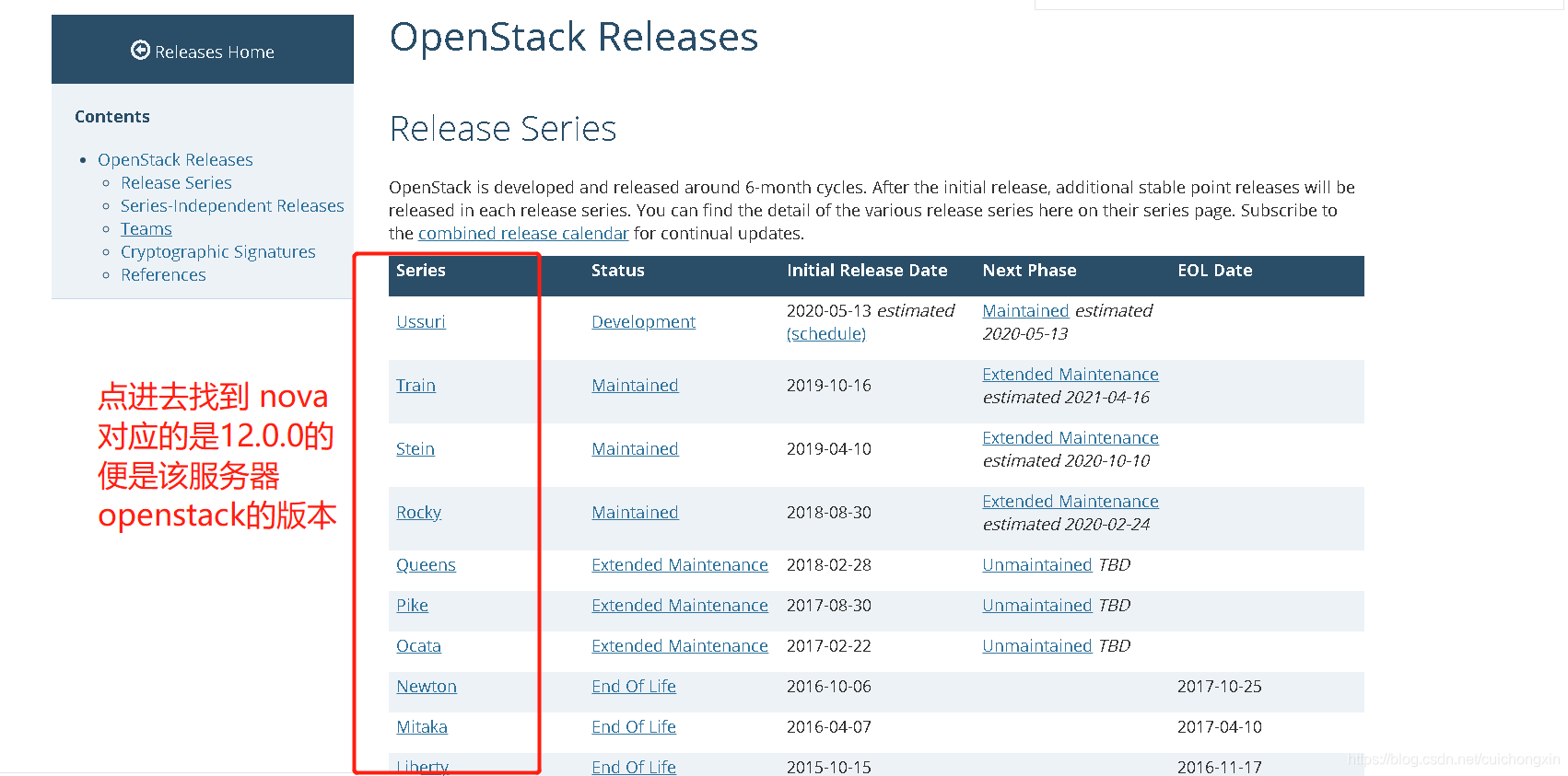 openstack版本查询_如何查看openstack版本-CSDN博客