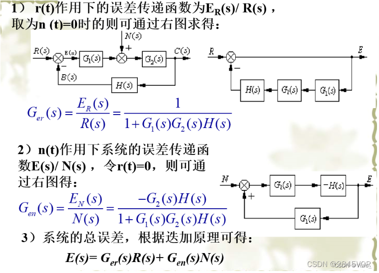 自动控制原理笔记 信号流图 Mason公式 控制系统的传递函数自控反馈传递函数公式 Csdn博客