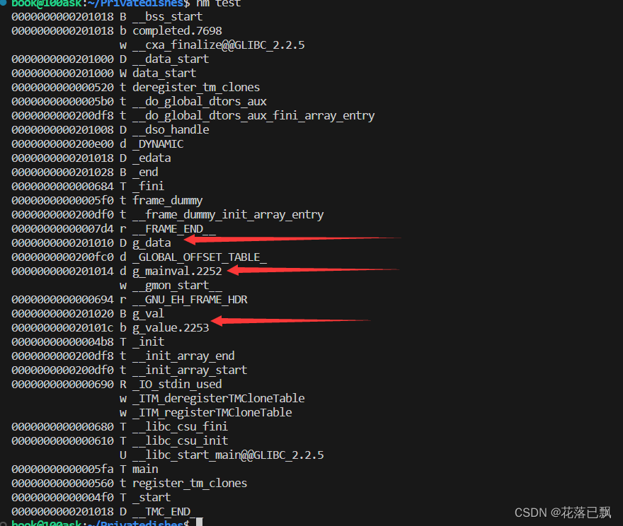 深入理解程序的结构_.rodata-CSDN博客