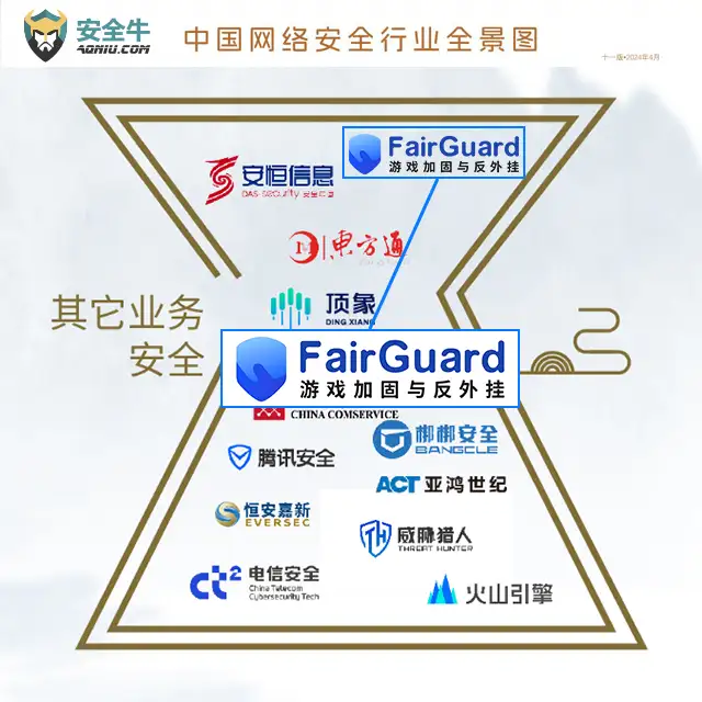 FairGuard游戏加固入选《中国网络安全行业全景图》(第十一版）-CSDN博客