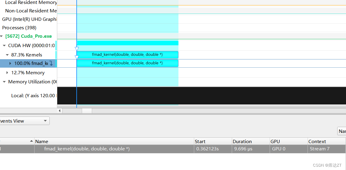 CUDA_调整指令级原语2标准函数与内部函数_cuda intrinsic functions-CSDN博客