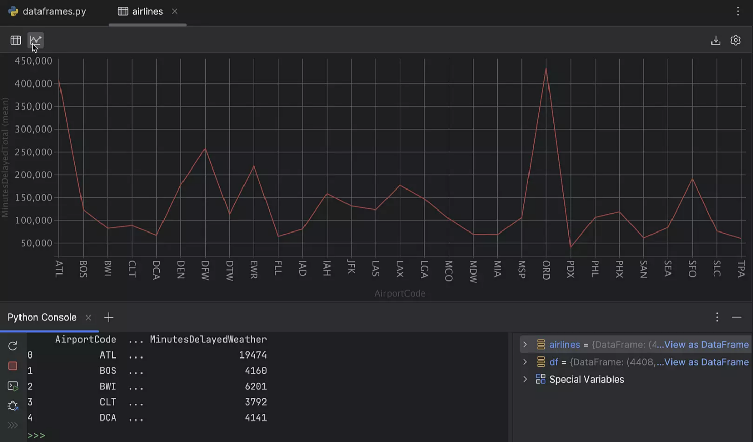 Python开发工具PyCharm v2023.3全新发布——全面推出AI Assistant工具_pycharm可以使用的ai-CSDN博客