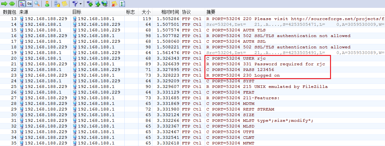 TCP/IP详解——FTP 协议，Telnet协议_tcp ftp-CSDN博客