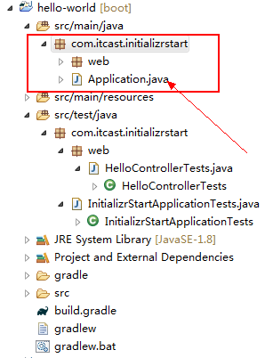 解决java.lang.IllegalStateException: Unable to find a @SpringBootConfiguration, you need to use_若依 ...