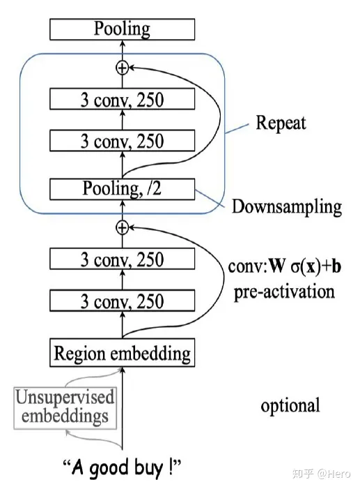 CodeCMR:跨模态二进制代码匹配_codecmr: cross-modal retrieval for function-level ...