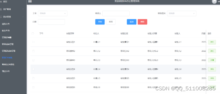 nodejs+vue+elementuiOA办公管理系统_vue+elementui做oa系统-CSDN博客