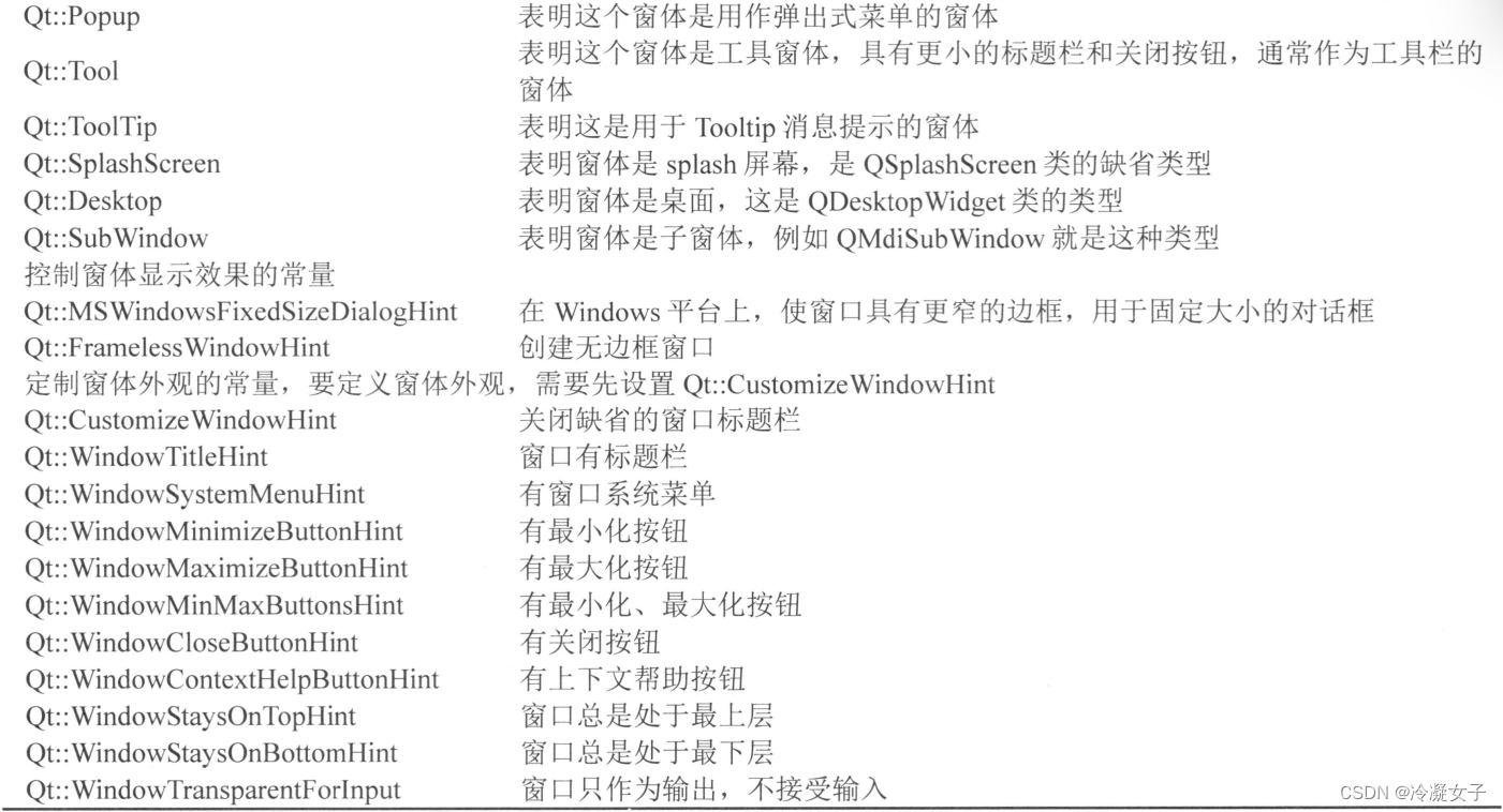 【QT】多窗体应用程序设计_qt 多窗口-CSDN博客