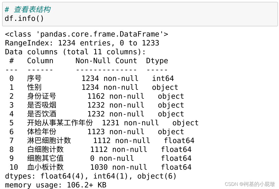 基于python实现数据分析python 绘制是否吸烟是否饮酒组合下血小板计数均值的柱状图 Csdn博客