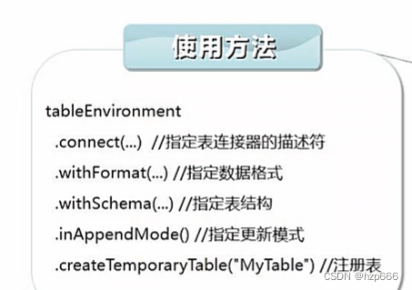 Flink学习31:Table API & SQL之注册表_flink sql注册表-CSDN博客