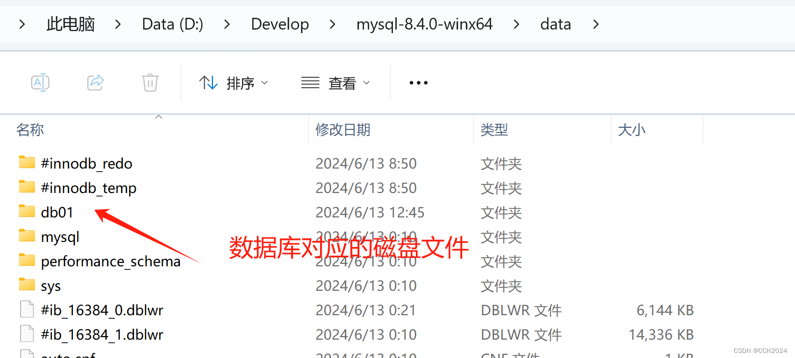 Java Web学习笔记50——mysql数据模型mysql与web编程内容 Csdn博客 7665